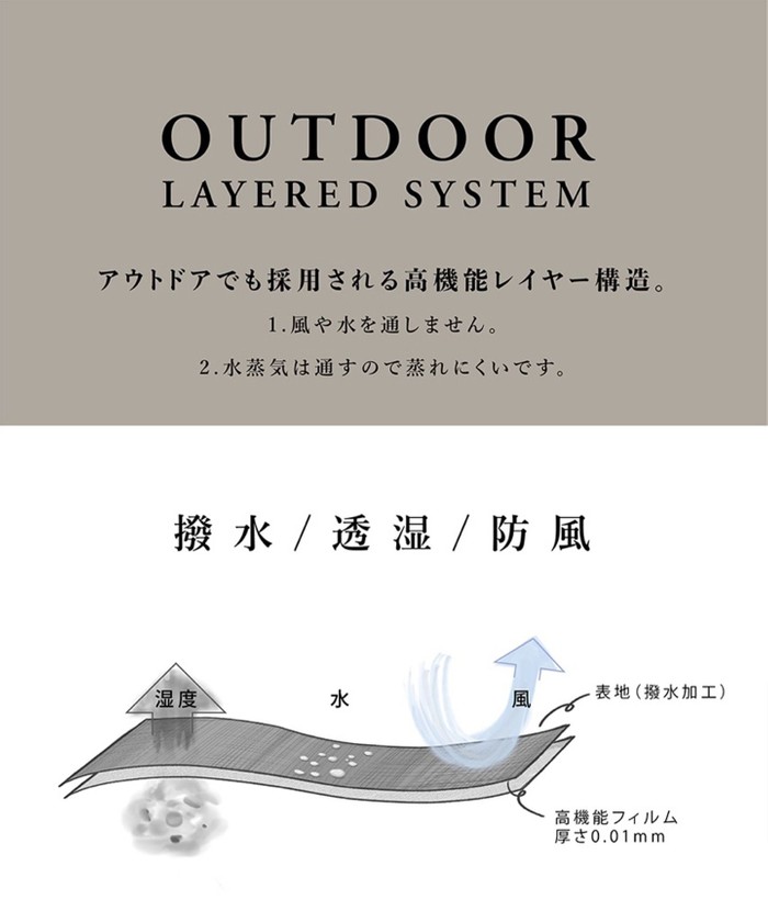 帝人】MINOTECH メランジラミネート ダウンコート(504959249 帝人】MINOTECH メランジラミネート ダウンコート(504959249
